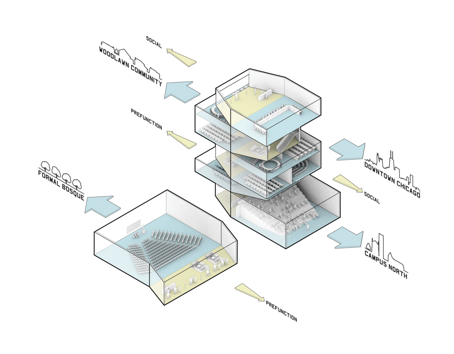 David Rubenstein Forum - ParkFowler Plus