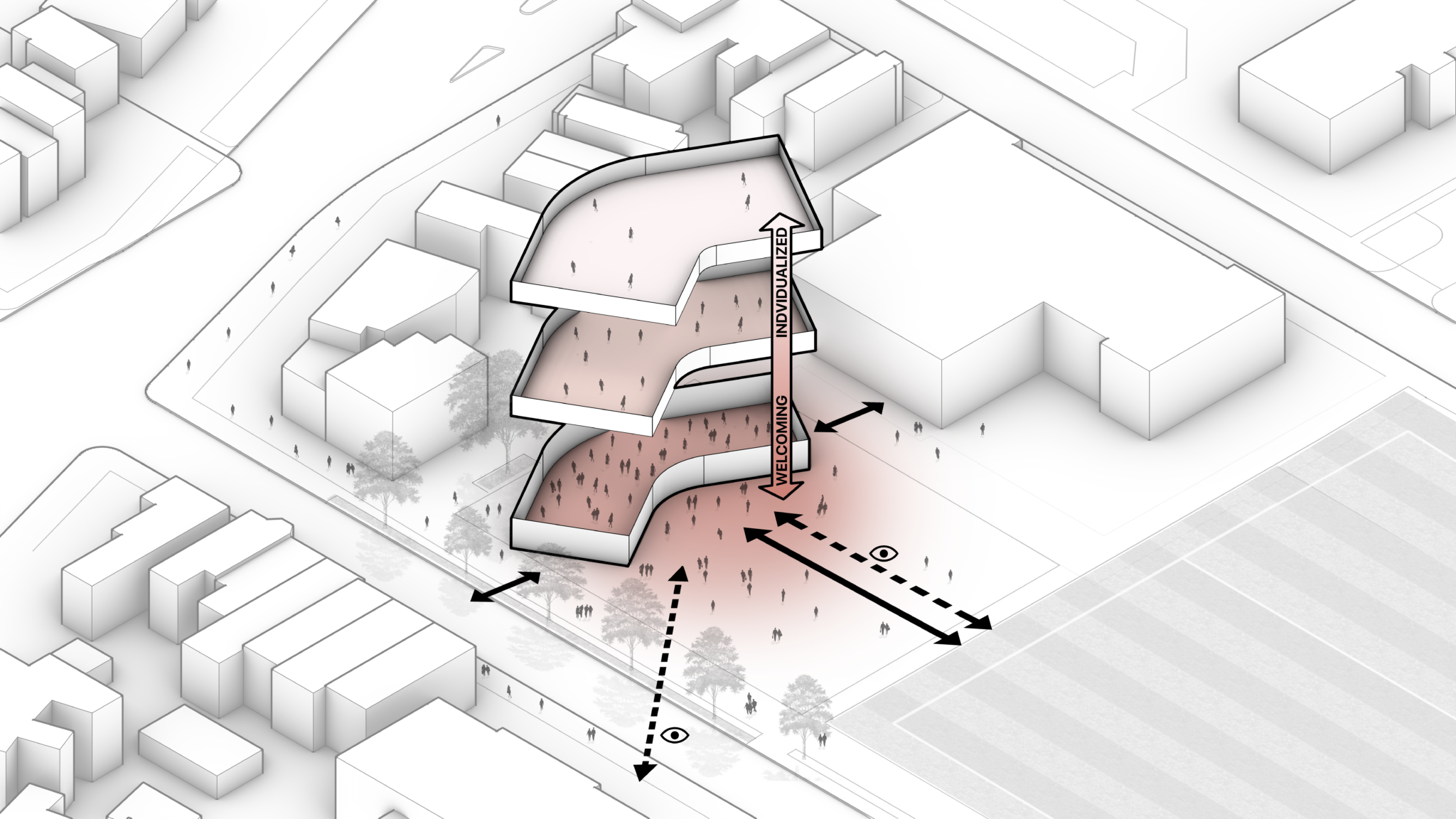 Safe Shores - ParkFowler Plus